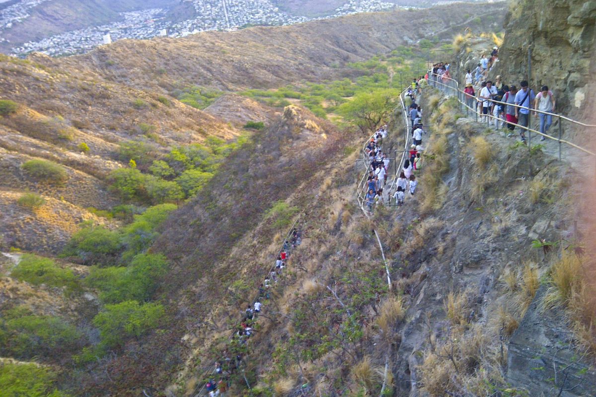 Diamond Head Crater is Oahu's Most Iconic Hike (But You Need a ...
